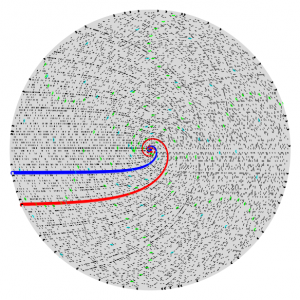 Spirale d’Ulam – Carnet de Yannick Delbecque